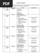 Sample Travel Itinerary For Australian Visa | PDF