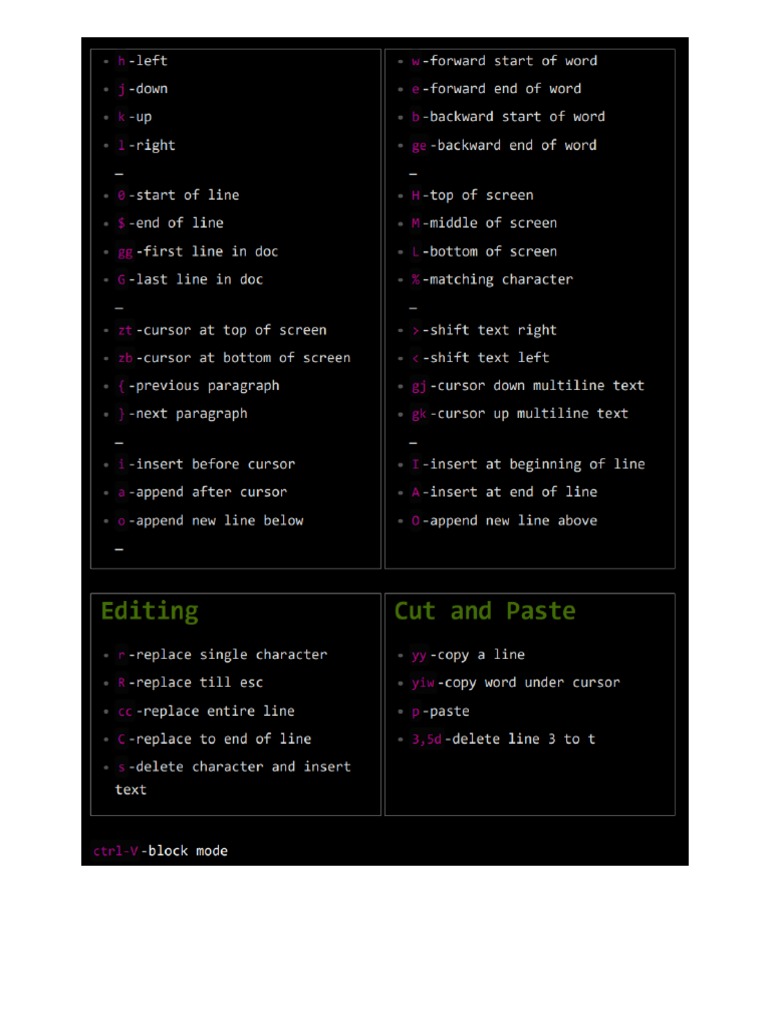 VIM Basic | PDF