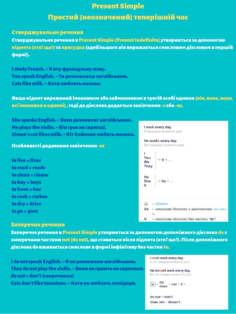 Present Simple | PDF