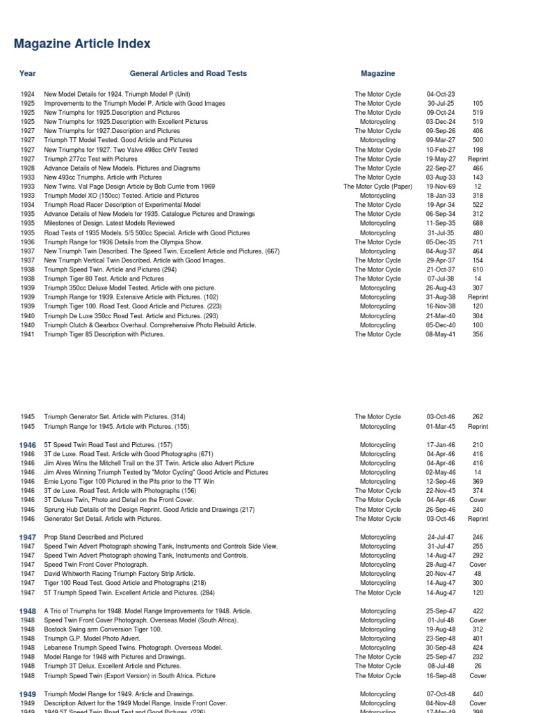 Magazine Index Sheets | PDF | Motorcycle | Land Vehicles