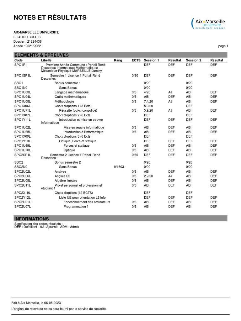 Détails Des Notes ELIAHOU BUSBIB | PDF