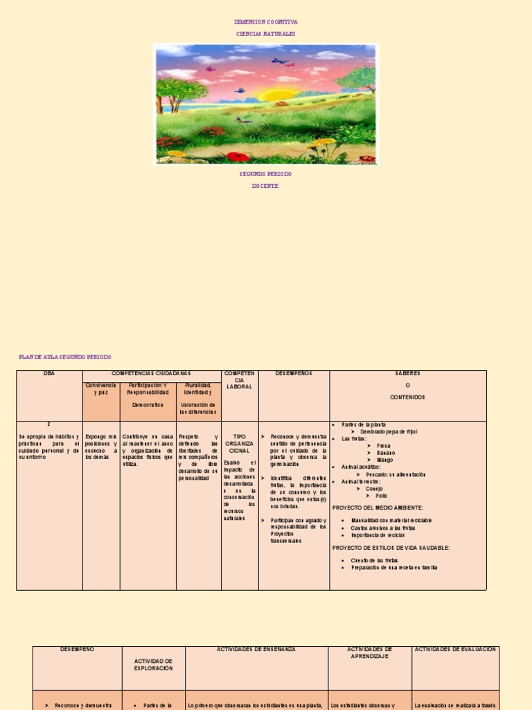 2 Periodo - Ciencias Naturales 2021 - Ok | PDF | Plantas