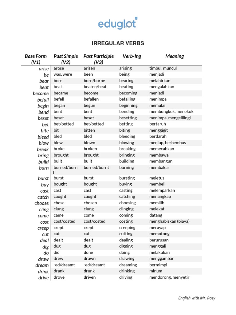 Irreguler Verbs | PDF | Syntax | Linguistics