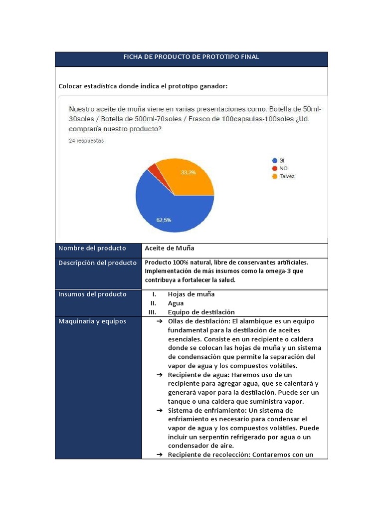 Ficha de Producto de Prototipo Final | PDF | Destilación | Agua