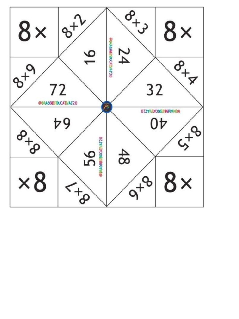 ACTIVIDADES NIÑO INCLUSIÓN MATEMÁTICAS | PDF