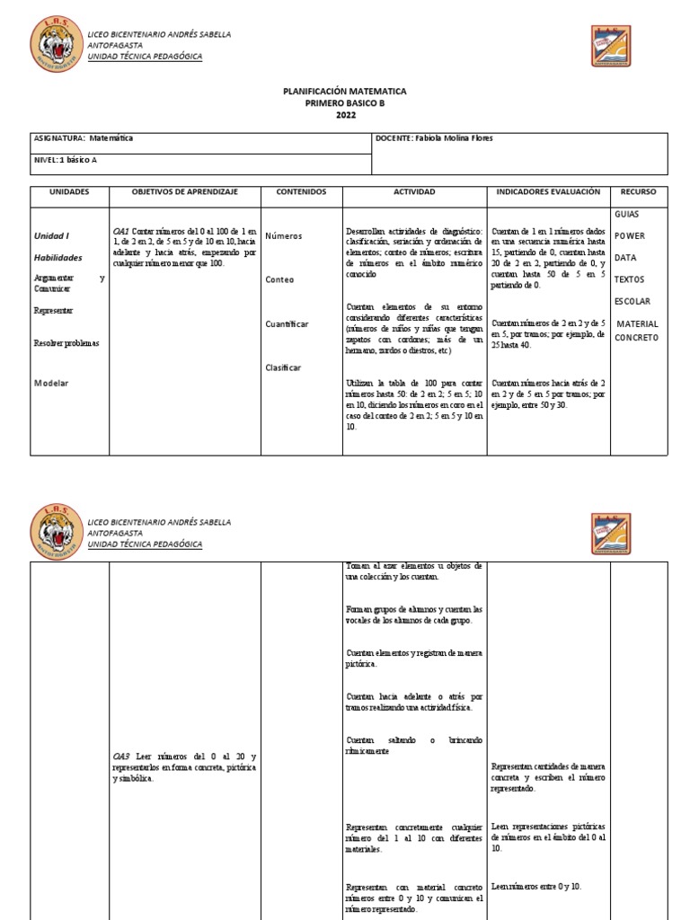 Planificación Matematica Primero A | PDF | Aprendizaje