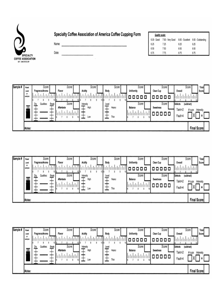 SCA Cupping Form | PDF