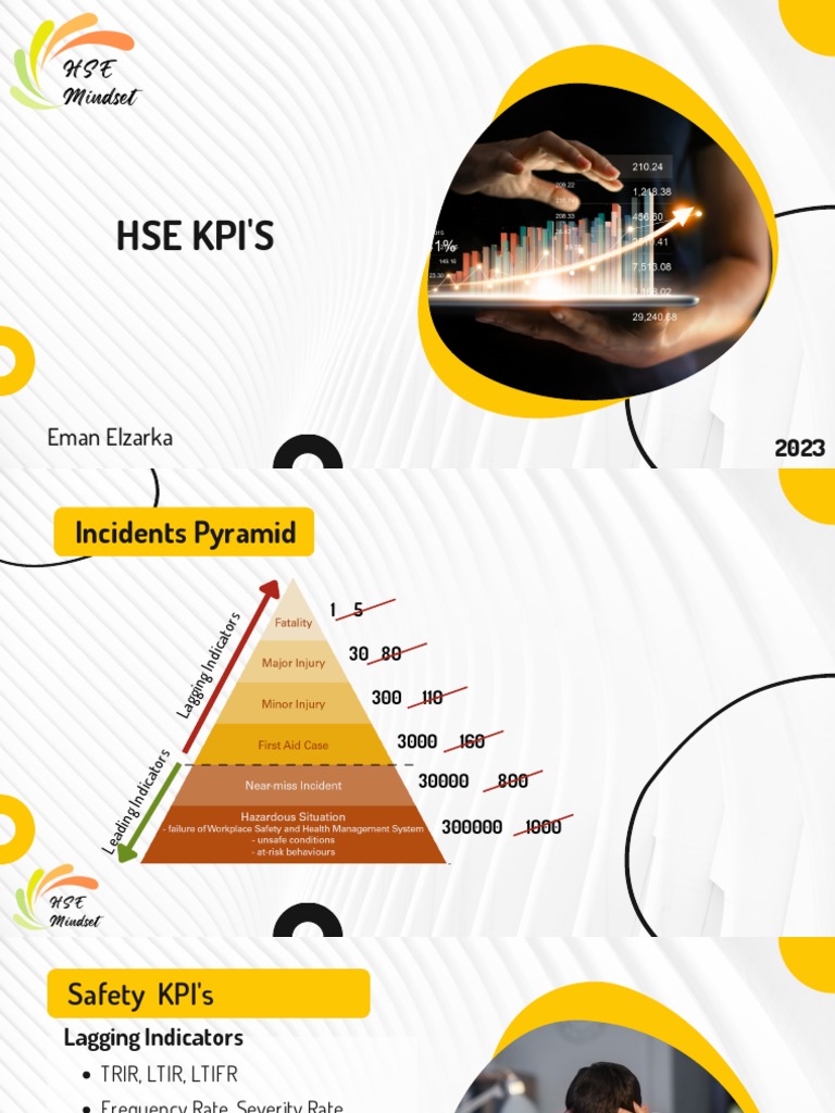HSE KPI's | PDF | Workplace | Working Conditions