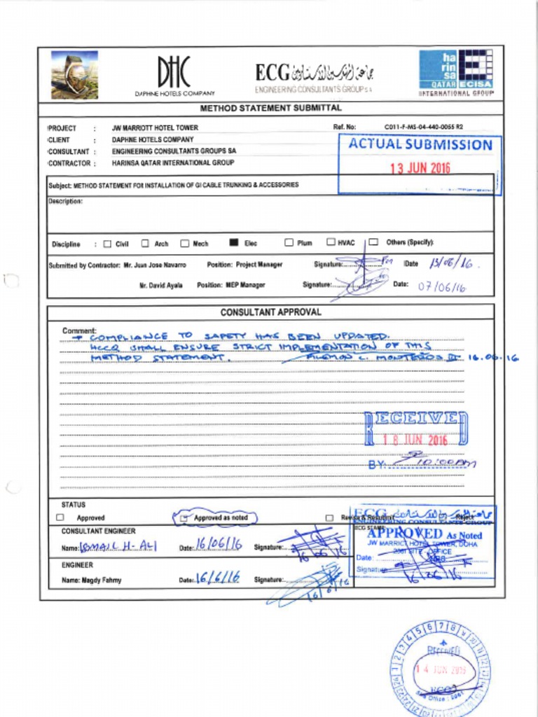C011-F-MS-04-440-0055-2 - GI Trunking | PDF