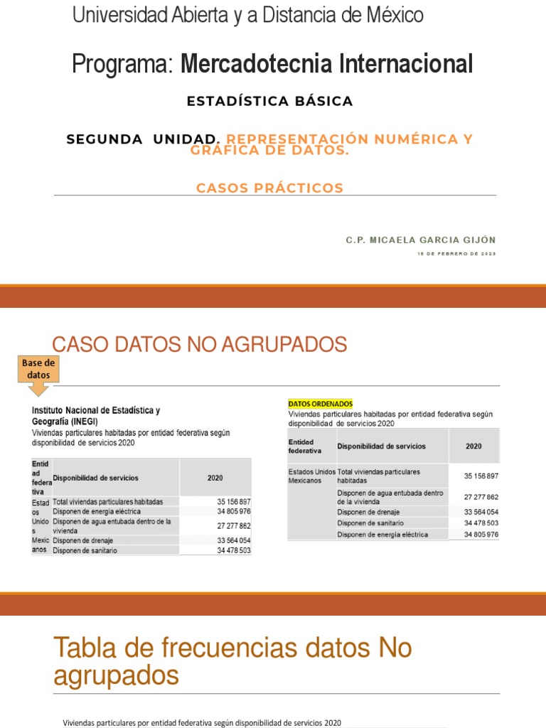 Datos en La Estadistica | PDF