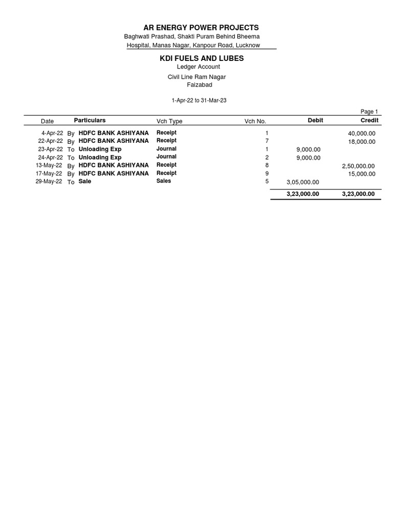 KDI FUEL LEDGER Tally | PDF