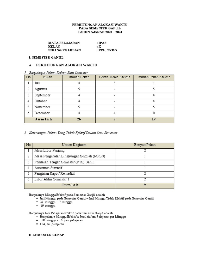 Alokasi Waktu Ipas 2324 | PDF