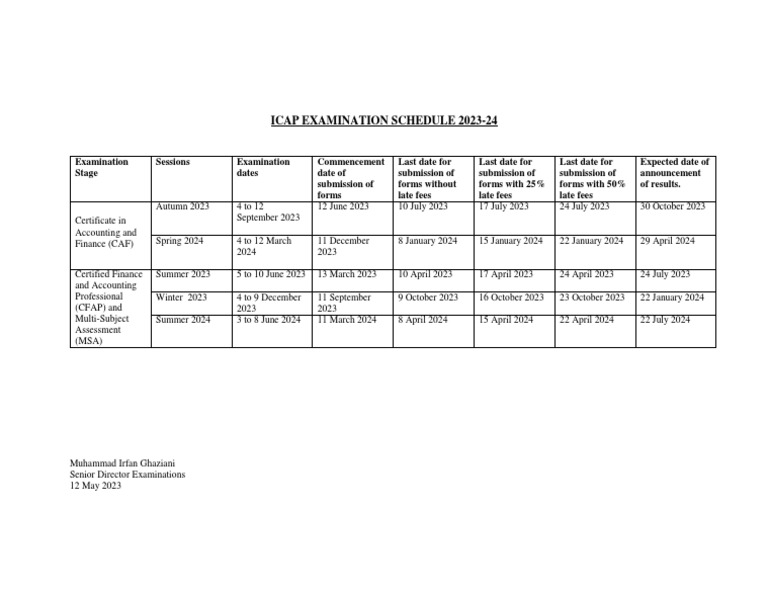 ICAP Examination Schedule 2023-24 | PDF