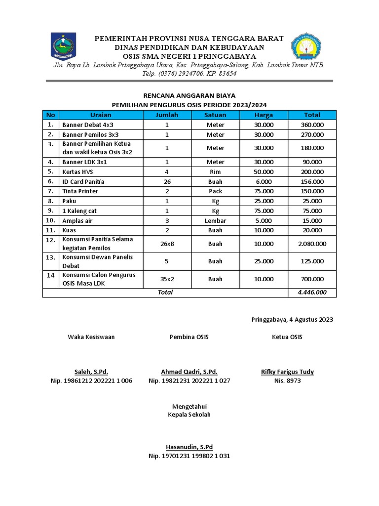 RAB Pemilos 23.24 | PDF