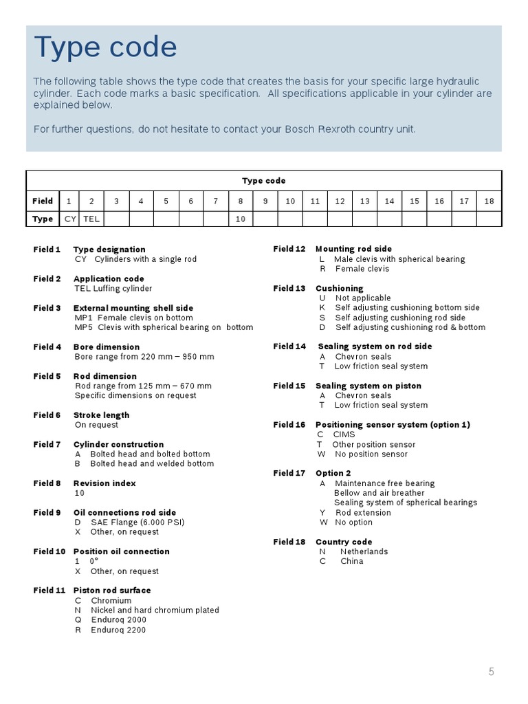 Order Code | Download Free PDF | Manufactured Goods | Mechanical ...