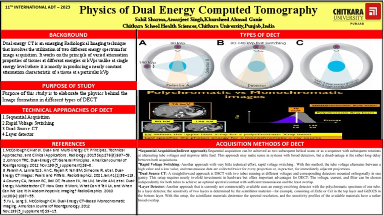 Dect Poster | PDF | Ct Scan | Radiology