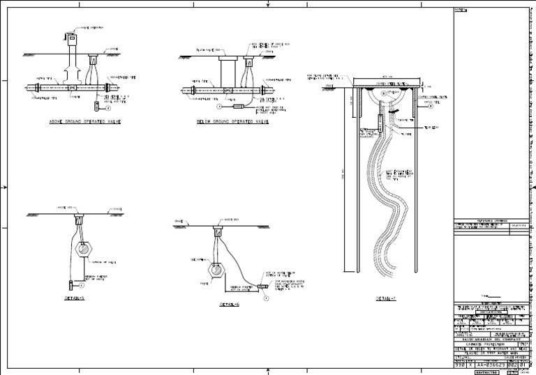 Cathodic Protection Thermite Welding | PDF