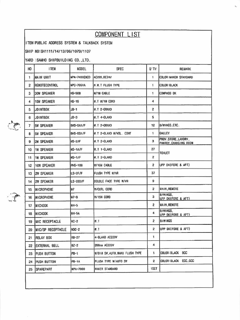 PUBLIC ADDRESS SYSTEM Y TALKBACK SYSTEM | PDF