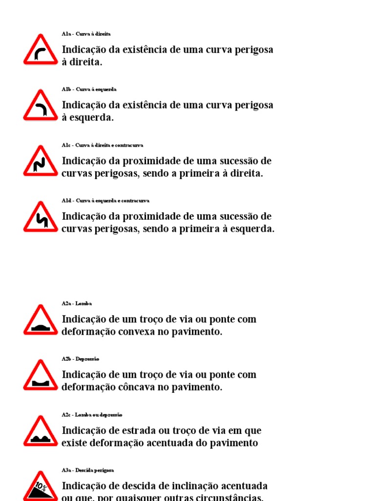 Sinais de Perigo | PDF