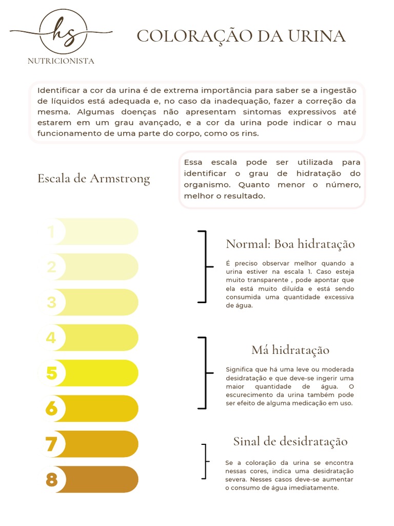 Ficha Coloração de Urina | PDF