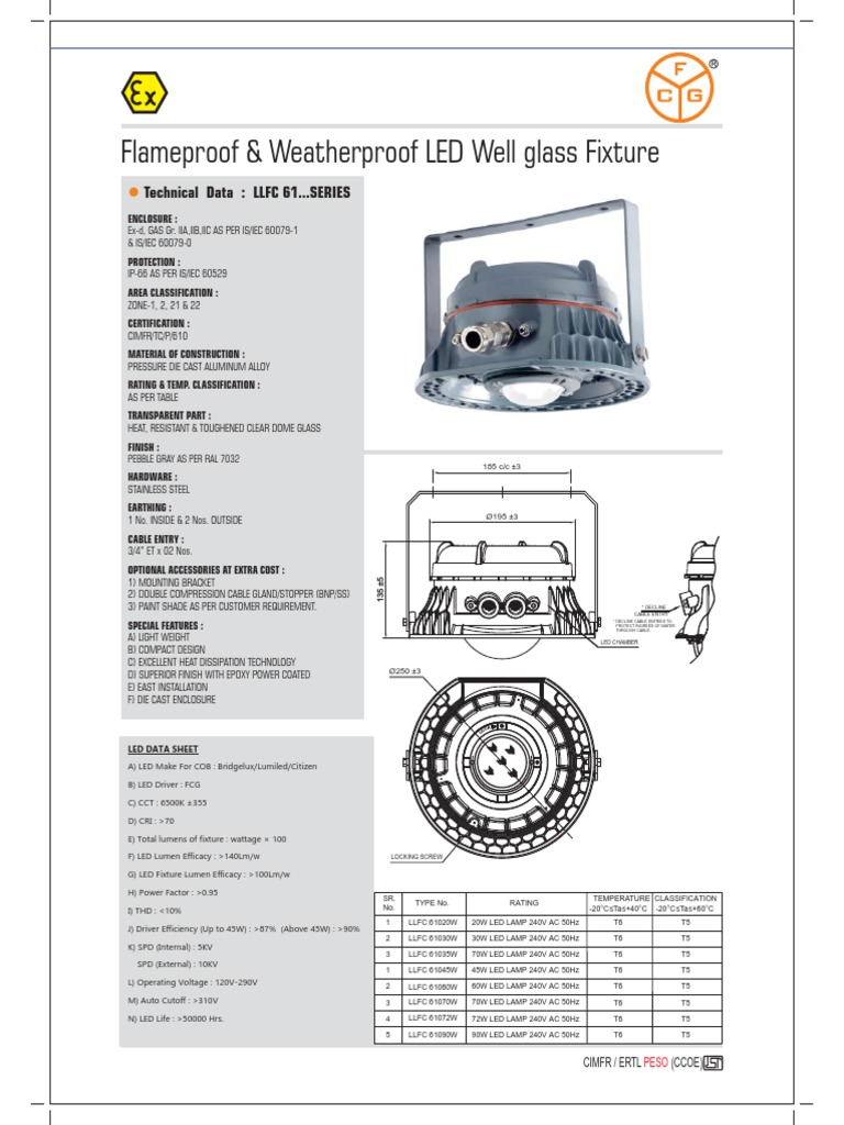 LLFC 61... Series - Well Glass - Cob | PDF | Incandescent Light Bulb ...