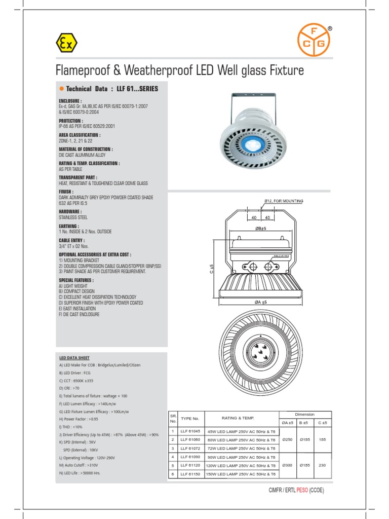 LLF 61... Series Bay Light | PDF