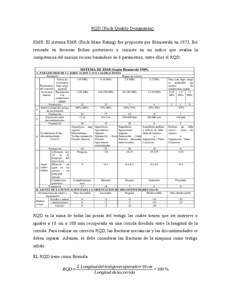 Evaluación RQD y RMR en Andesita | PDF | Rocas | Petrología