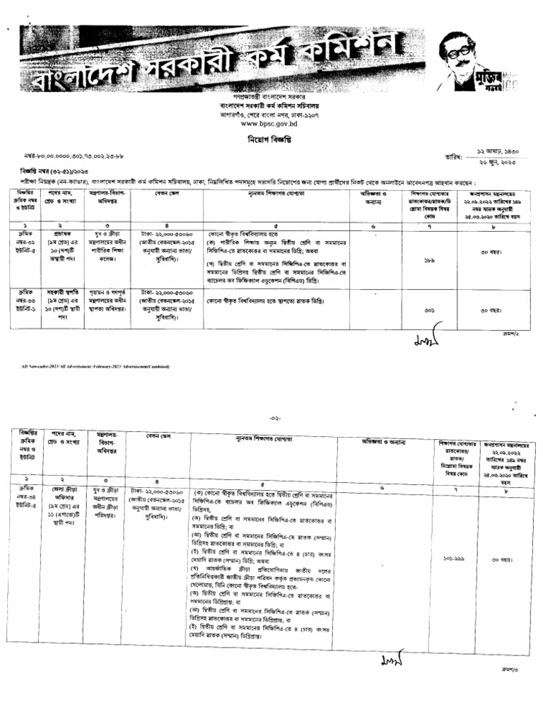 BPSC Circular | PDF