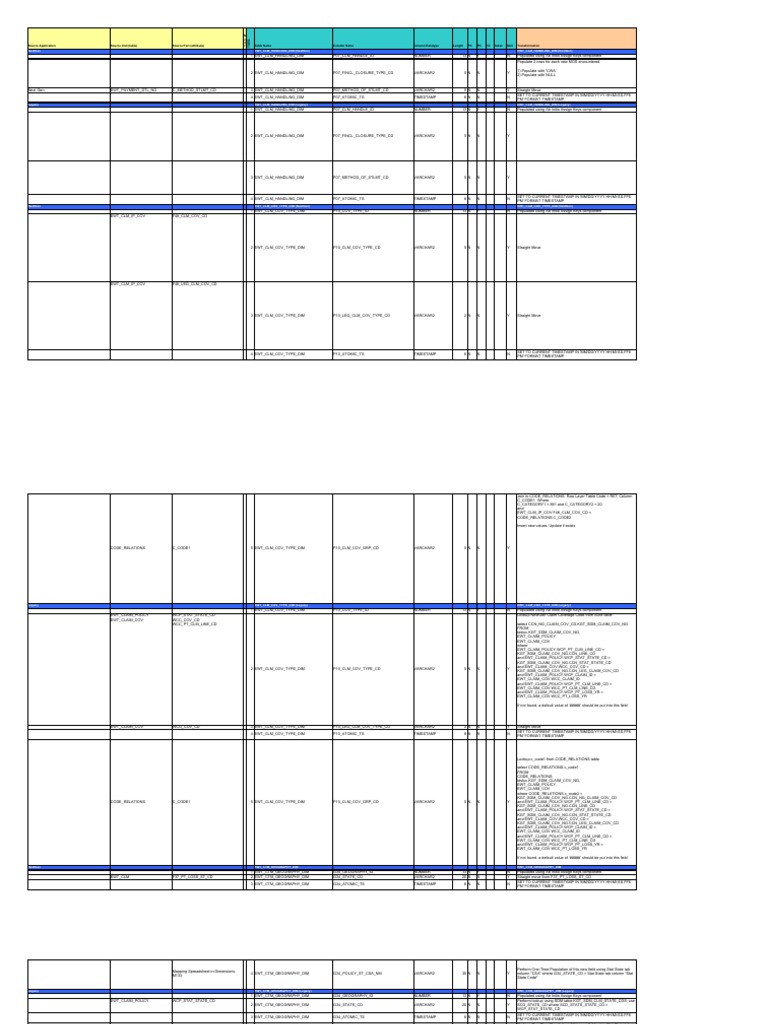 Sample Mapping Document | PDF | Computing | Software