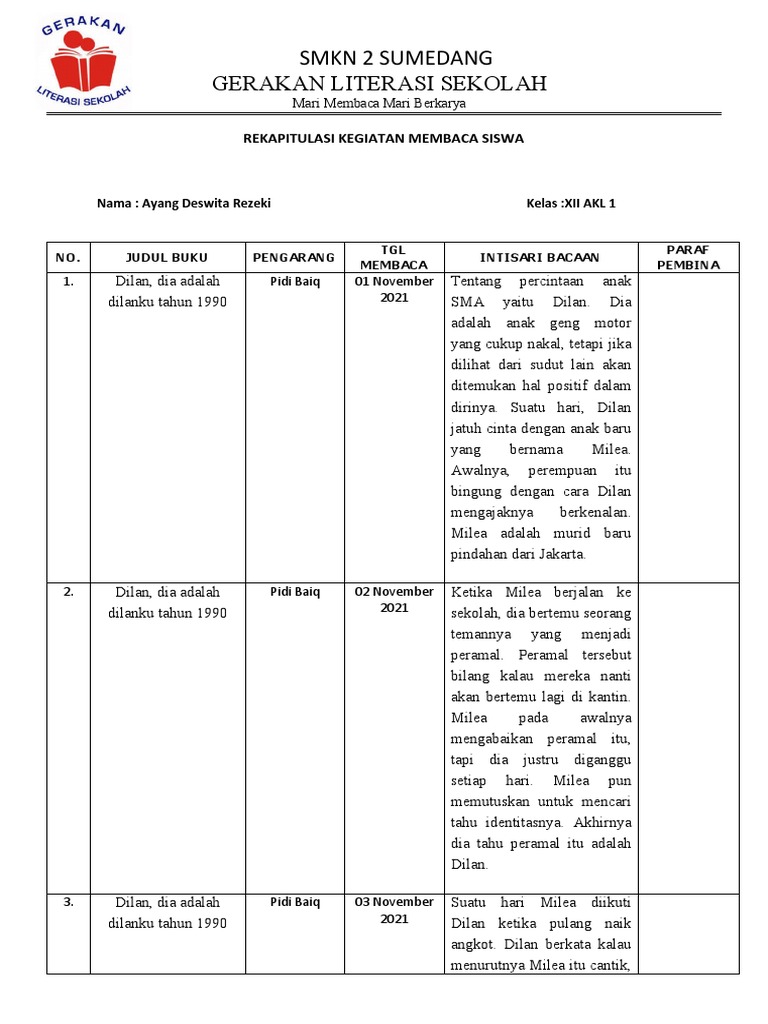Laporan Membaca Siswa-1 | PDF