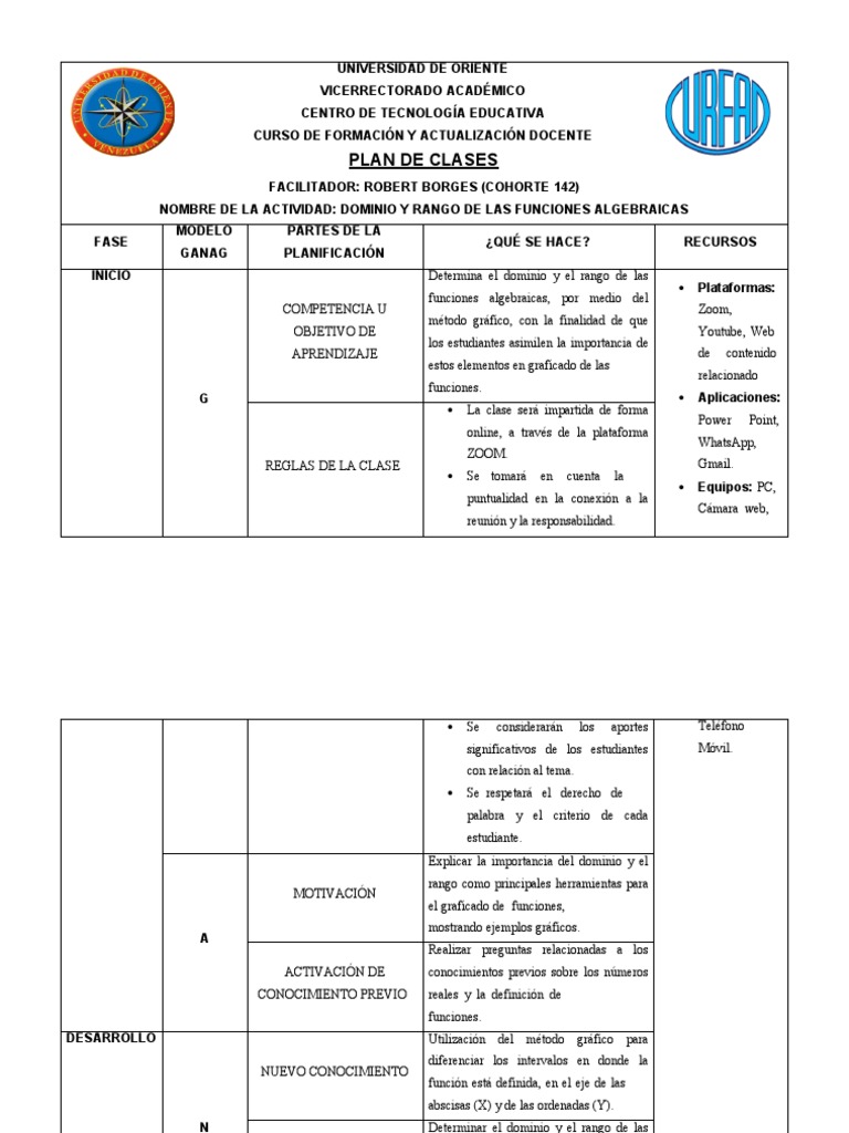 Robert Borges Planificación GANAG MICROCLASE | PDF | Función (Matemáticas) | Tecnologia Educacional