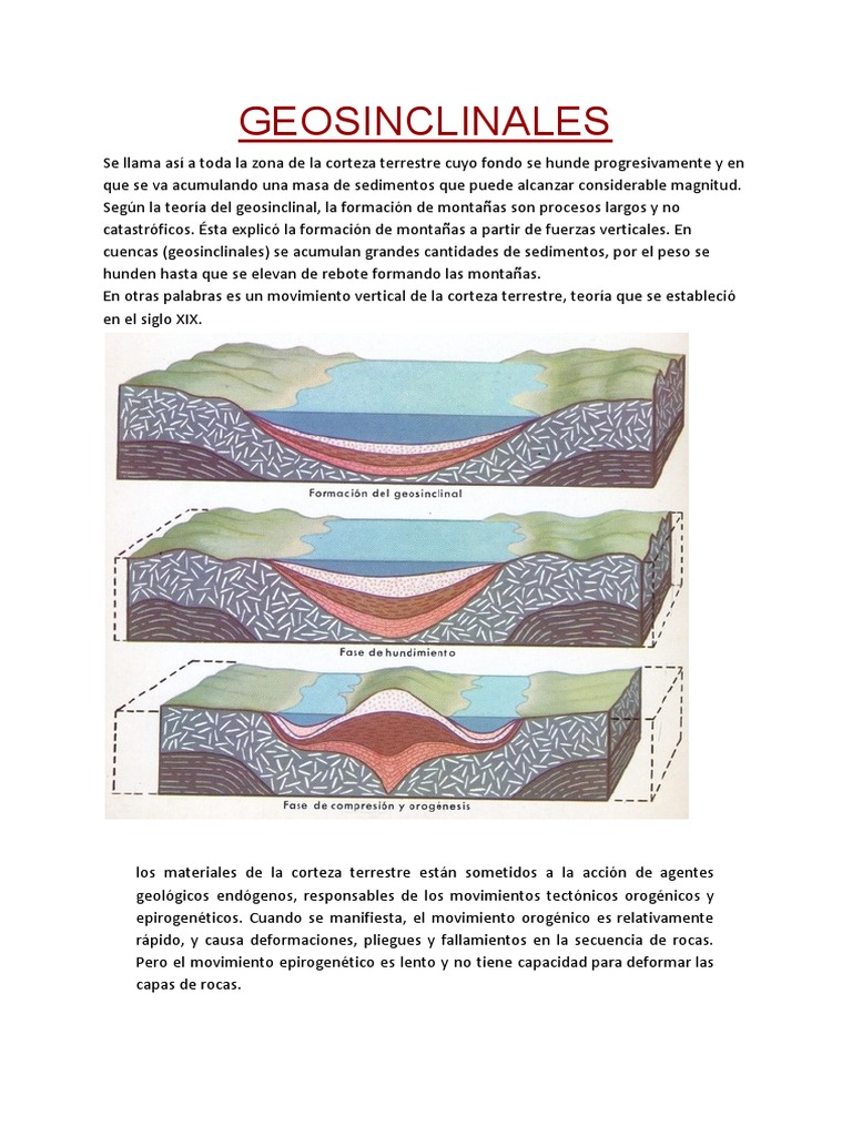 Geosinclinales | PDF | Placas tectónicas | Montañas
