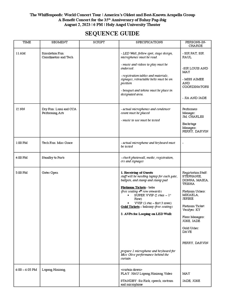 Sequence Guide The Whiffenpoofs | PDF