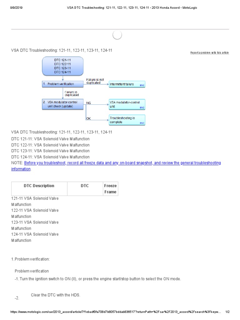 DTC Description DTC Freeze Frame | PDF | Troubleshooting | Manufactured ...