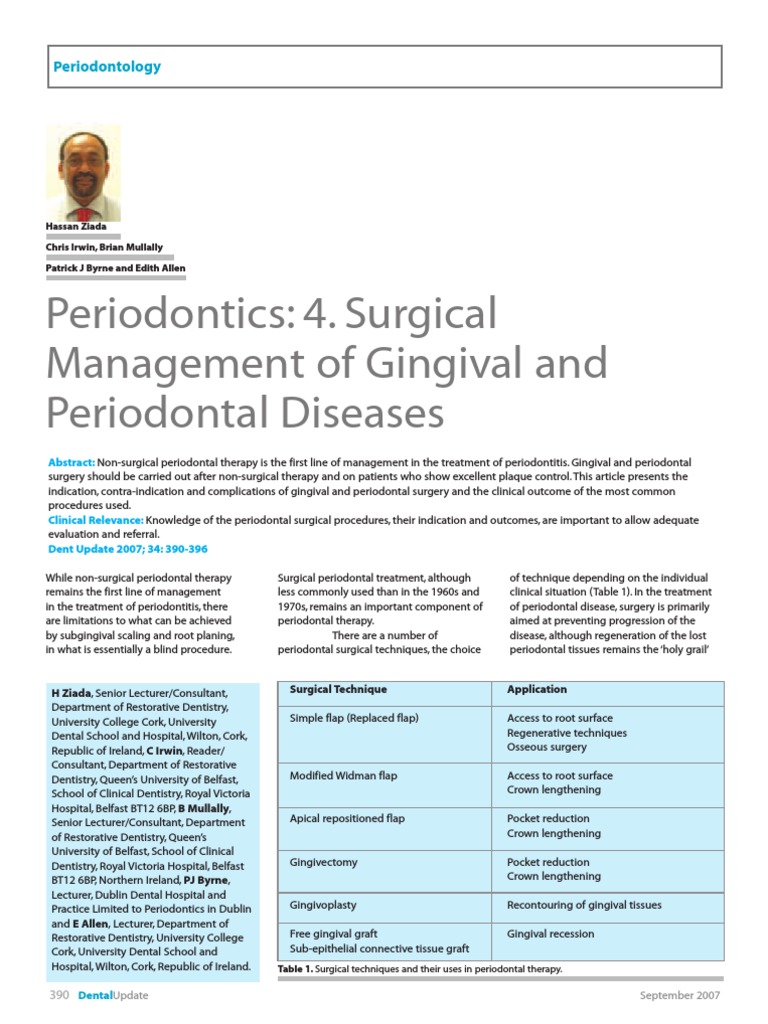 Periodontics 4 Surgical Management Of Gingival And Periodontal