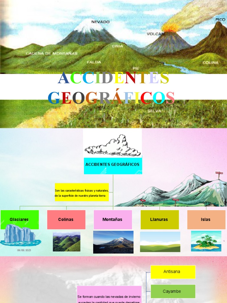 Accidentes Geografícos | PDF | Isla | Montañas