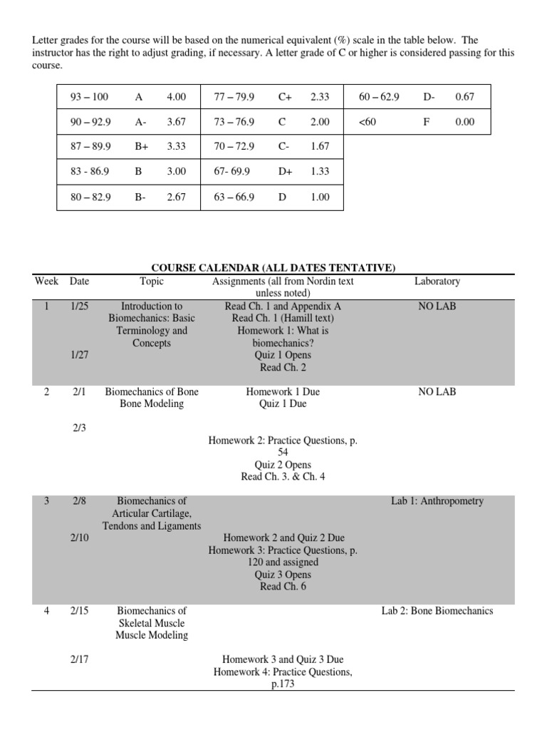 BME 305-Intro Engineering Biomechanics Schedule Spring 2022 | PDF