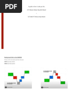 EASIEST Way To Trade ICT (Full Free ICT Course) - Casper SMC | PDF ...