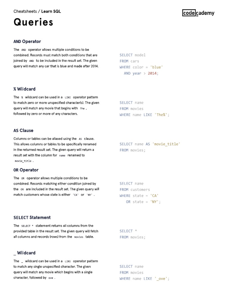 Learn SQL - Queries Cheatsheet - Codecademy | PDF
