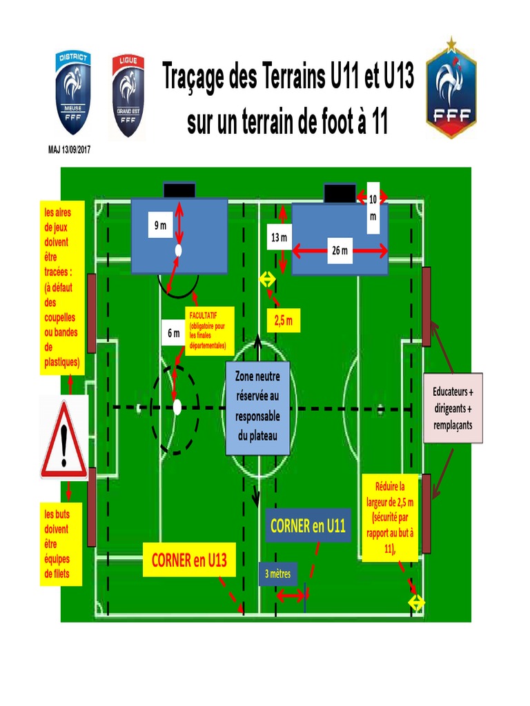 Traçage Des Terrains U11 Et U13 MAJ Sept 17 | PDF