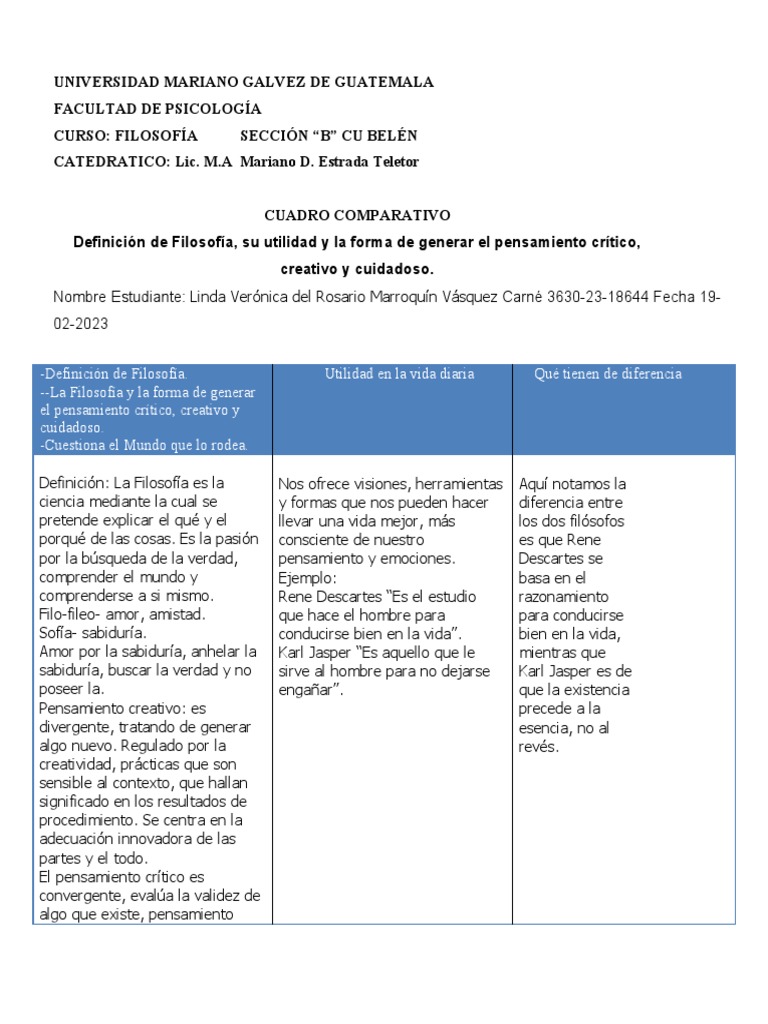 Cuadro Compartivo Filosofía | PDF | Pensamiento | Verdad