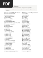 Códigos ASCII de Letras Griegas | PDF