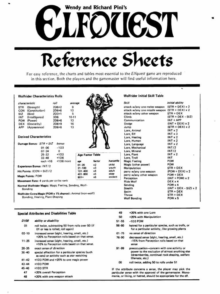 Elfquest RPG - Reference Sheets | PDF