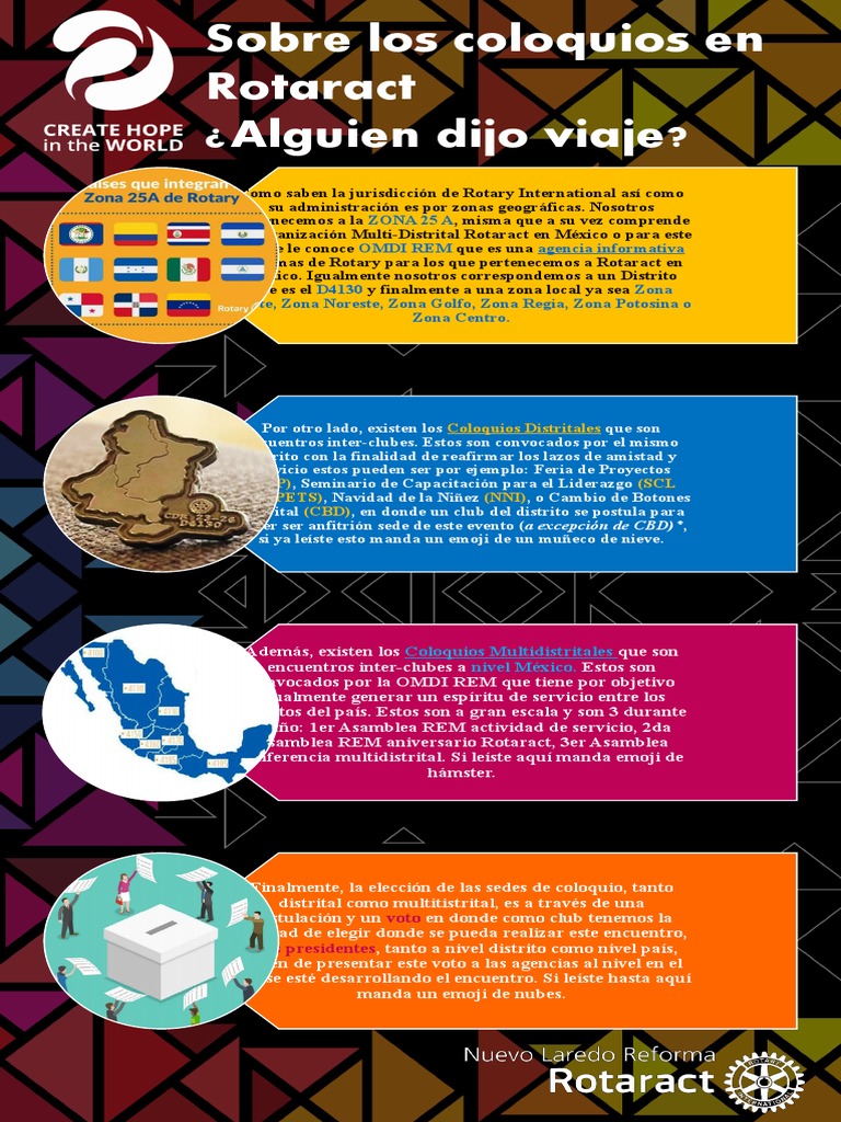 Infografía Coloquio | PDF