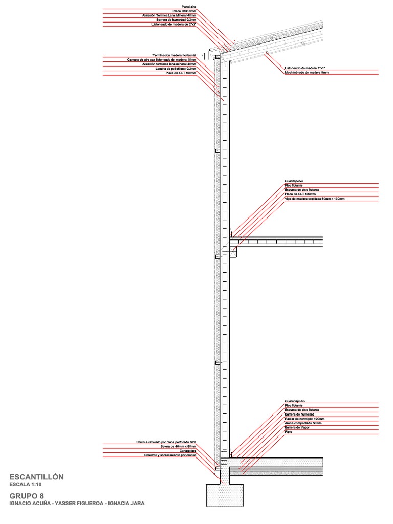 Escantillon | Descargar gratis PDF | Ingeniería estructural ...