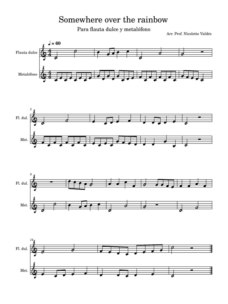 Somewhere Over The Rainbow | PDF