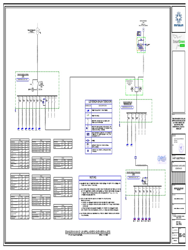 IE-12@IE-13 - Diagramas Unifilares | PDF
