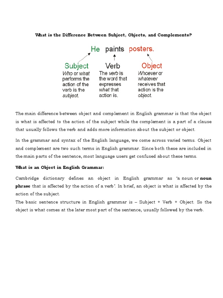 Object vs. Complement in Grammar | PDF