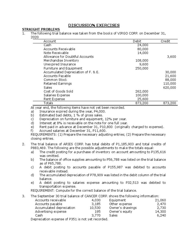 Accounting Process Discussion Exercises | PDF