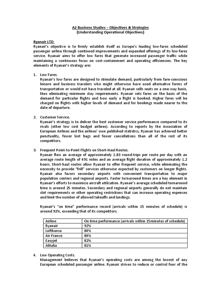 0.1 - Ryanair Operational Objectives | PDF | Low Cost Carrier | Airlines